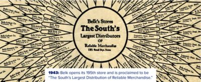 Our History | belk