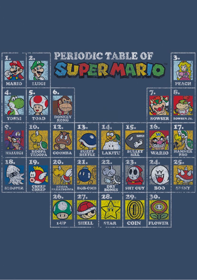 Nintendo Nintendo Mushroom Table T-Shirt | Belk
