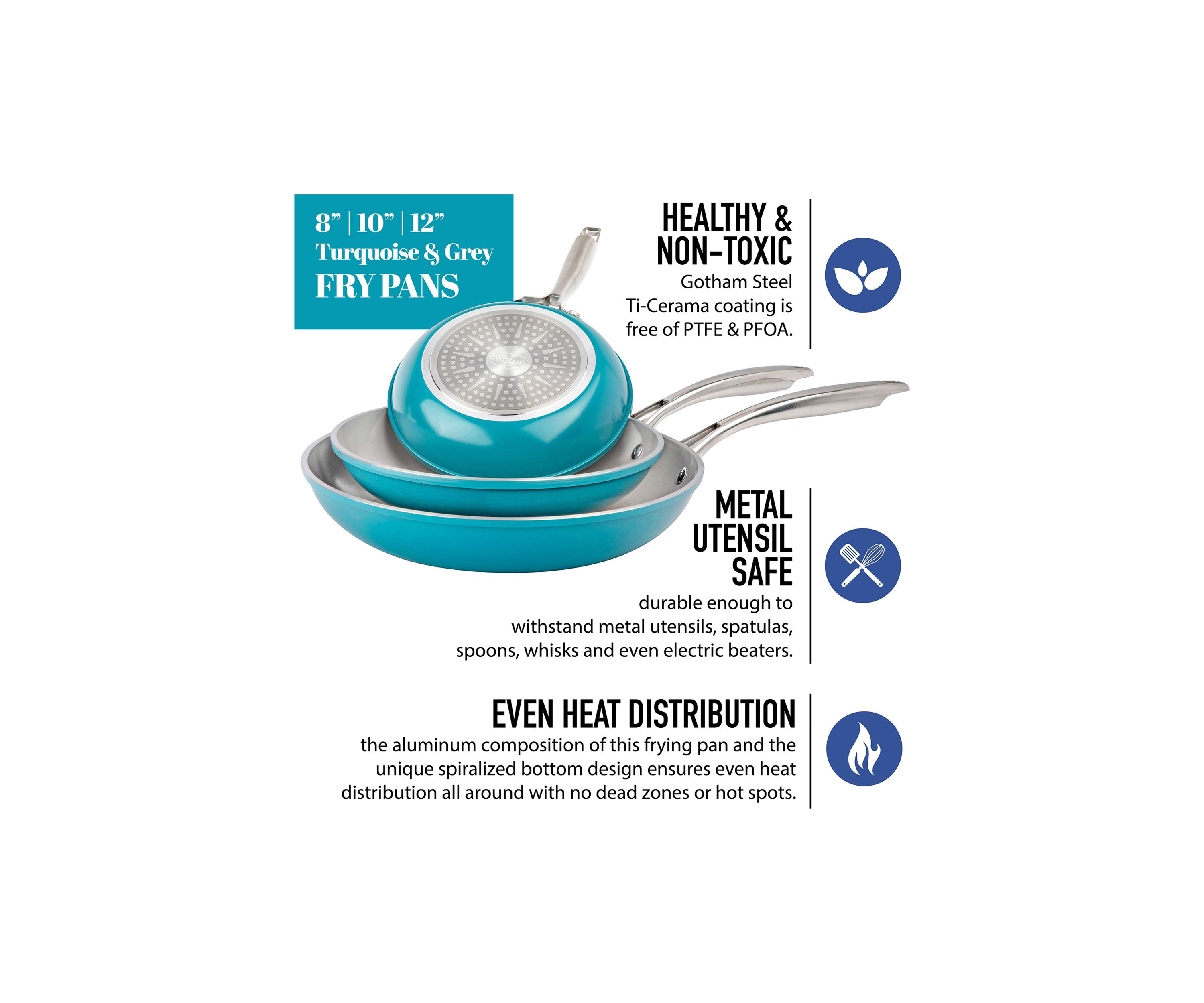 Gotham Steel Aqua Blue 3-Piece Ti-Ceramic Nonstick Coating Frying Pan ...
