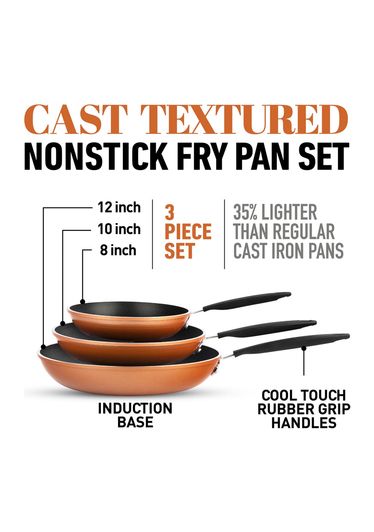 Gotham Steel 3-Piece Copper Cast Textured Surface Nonstick Frying Pan ...